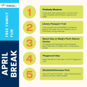 The Ultimate Guide to April Vacation 2025 Fun in Connecticut ...