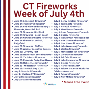 2025 Summer Fireworks in Connecticut - Kidtivity.com